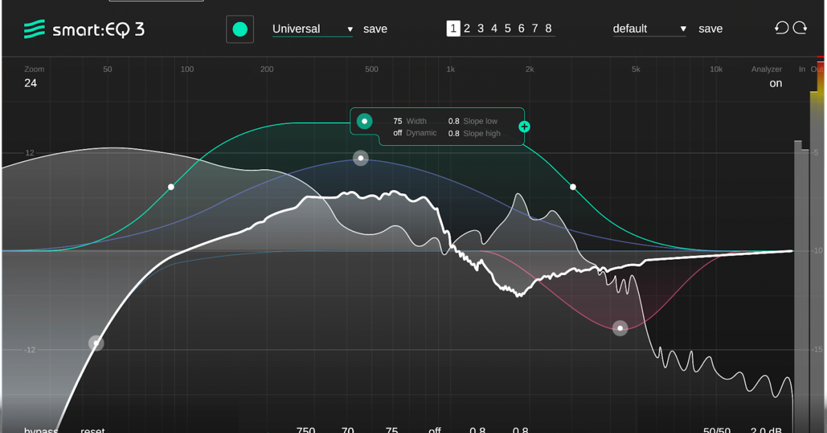 Mehr Transparenz im Mix mit Multitrack EQ von Sonible