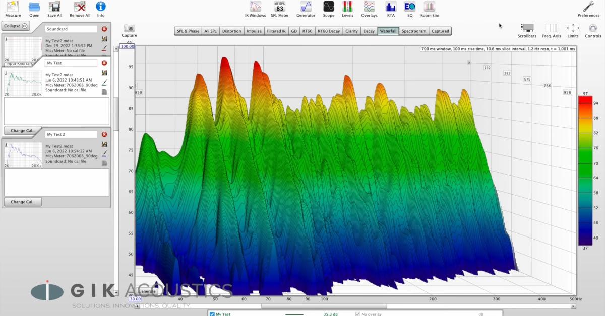 Bessere Studioakustik mit Room EQ Wizard von GIK Acoustics