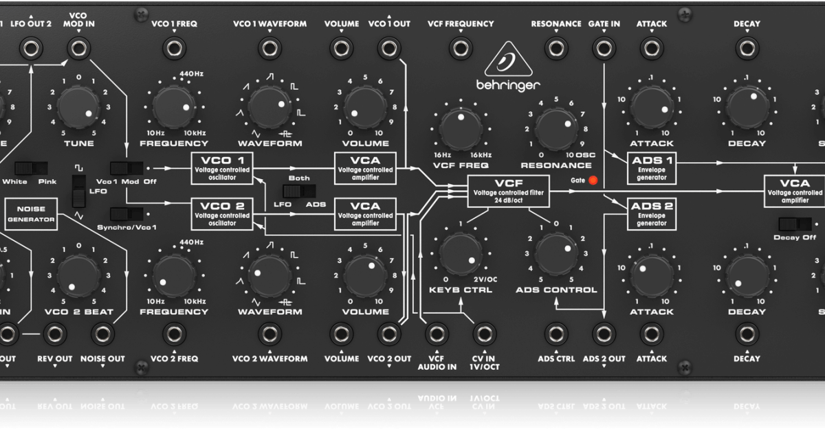 16 Synth & DAW Controller im Test | Bitwig 8-Track geschenkt mit Beat 03/24